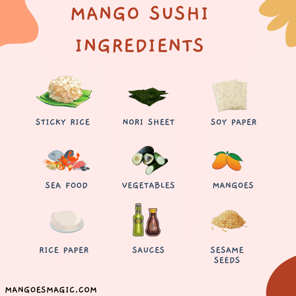 Mango Sushi: Delicious Recipes & Tips for Perfect Rolls