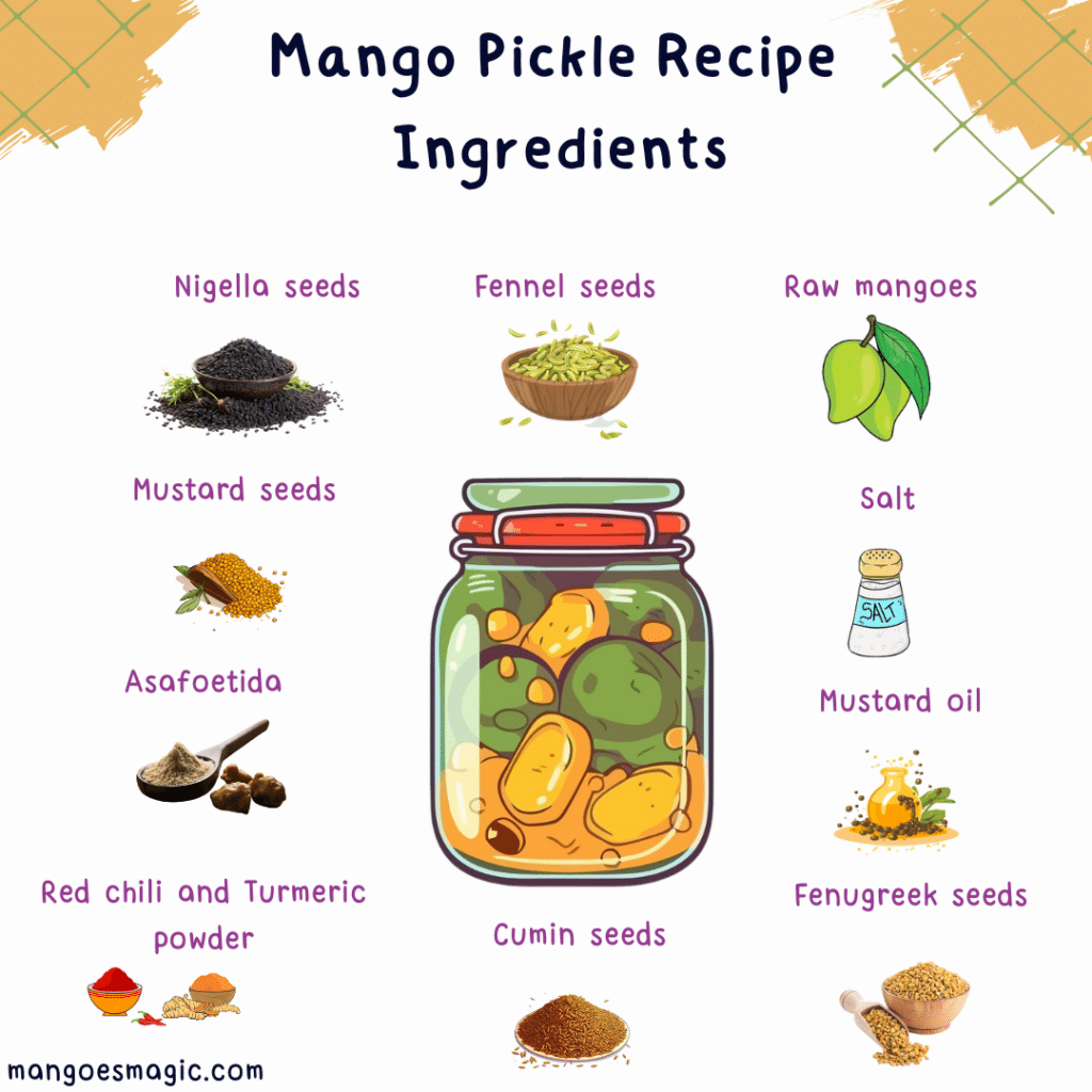 Mango Pickle Recipe: Tangy and Spicy Homemade Delight